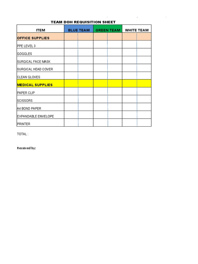 Item Blue Team Green Team White Team Office Supplies: Team Doh ...