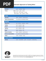 WSET Level 2 Practice Exam Questions | PDF | Wine | Phenolic Content In ...