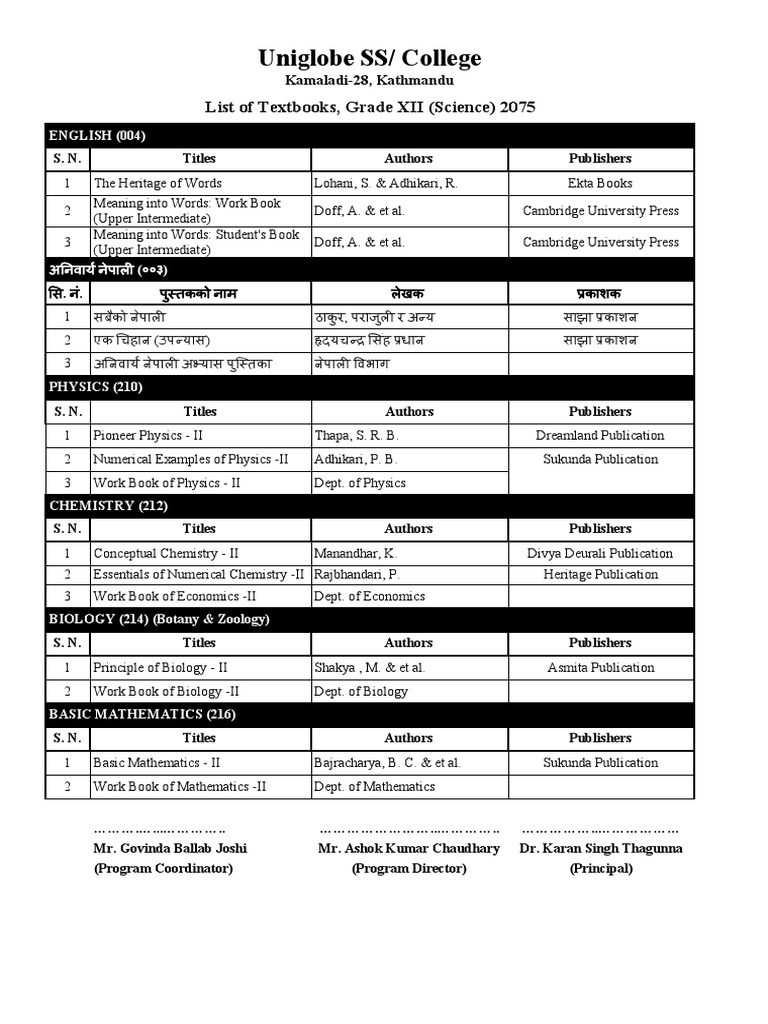 Book List, Science - XII - 2075, UGSS | PDF | Science And Technology ...