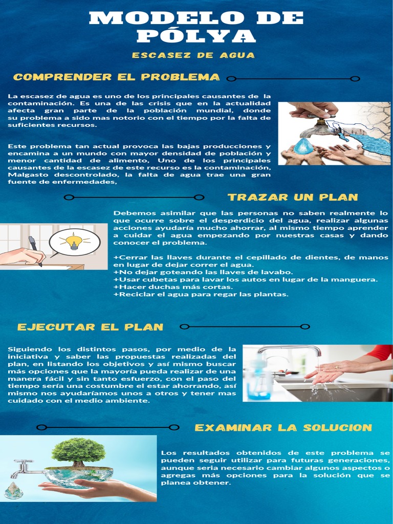 Ejemplo de Modelo de Polya | PDF