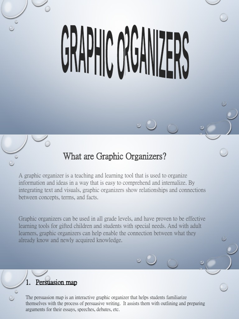 Graphic Organizer Group 5 | PDF | Pedagogy | Learning