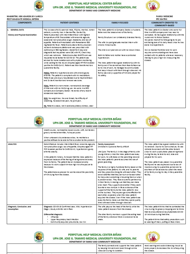 Pgi Manimtim - PFC Matrix | PDF | Common Cold | Influenza