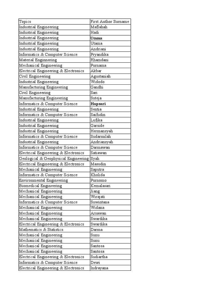 2-ToC ICST19 - Final | PDF | Cluster Analysis | Engineering
