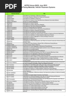 Astm D 3515 PDF | PDF