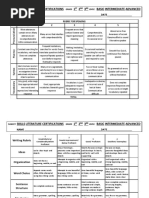 Reading Fluency Rubric | PDF