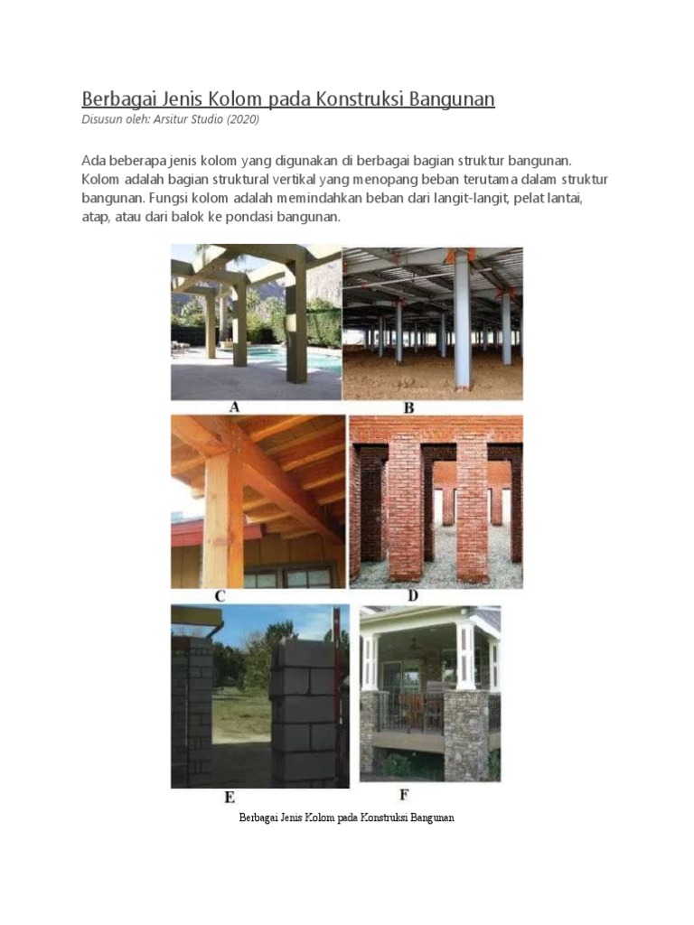 Jenis-Jenis Kolom dalam Konstruksi | PDF | Seni