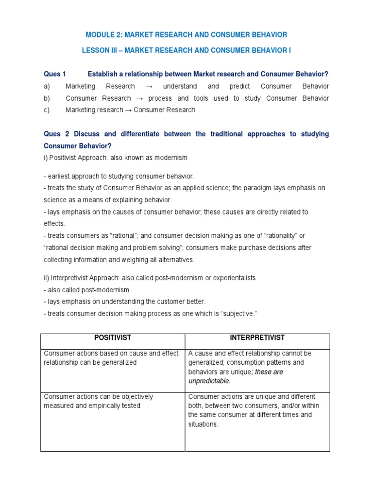 Ques 1 Establish A Relationship Between Market Research and Consumer ...