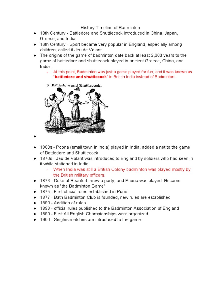 Badminton History Timeline Overview | PDF | Sports | Athletic Sports
