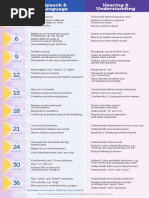 Kindergarten Rubric For Emergent Reading and Writing | PDF | Letter ...