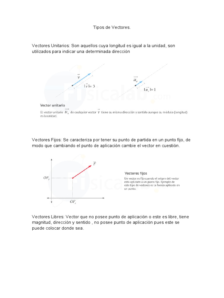 Los principales tipos de vectores y sus características distintivas | PDF