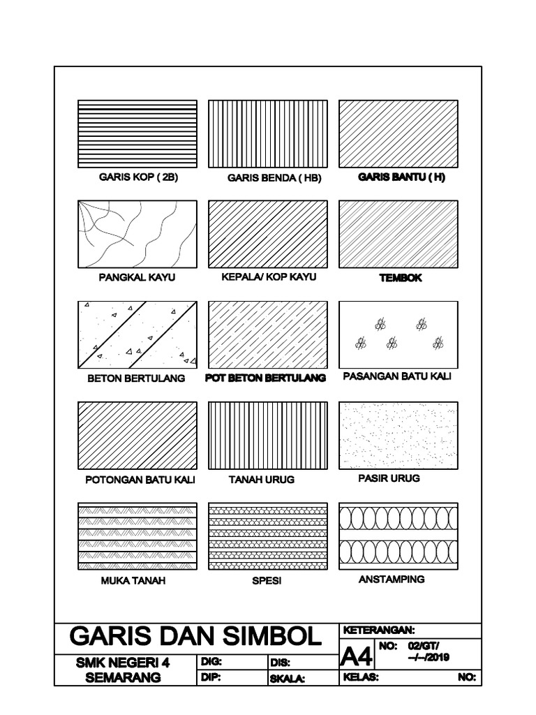 Jhob Sheet 2 Garis Dan Simbol | PDF