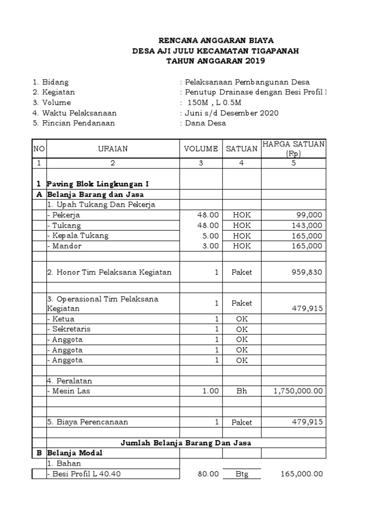 RAB Penutup Drainase Besi Profil L | PDF