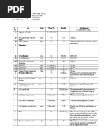 IS 13592 Product Manual | PDF | Polyvinyl Chloride | Pipe (Fluid ...