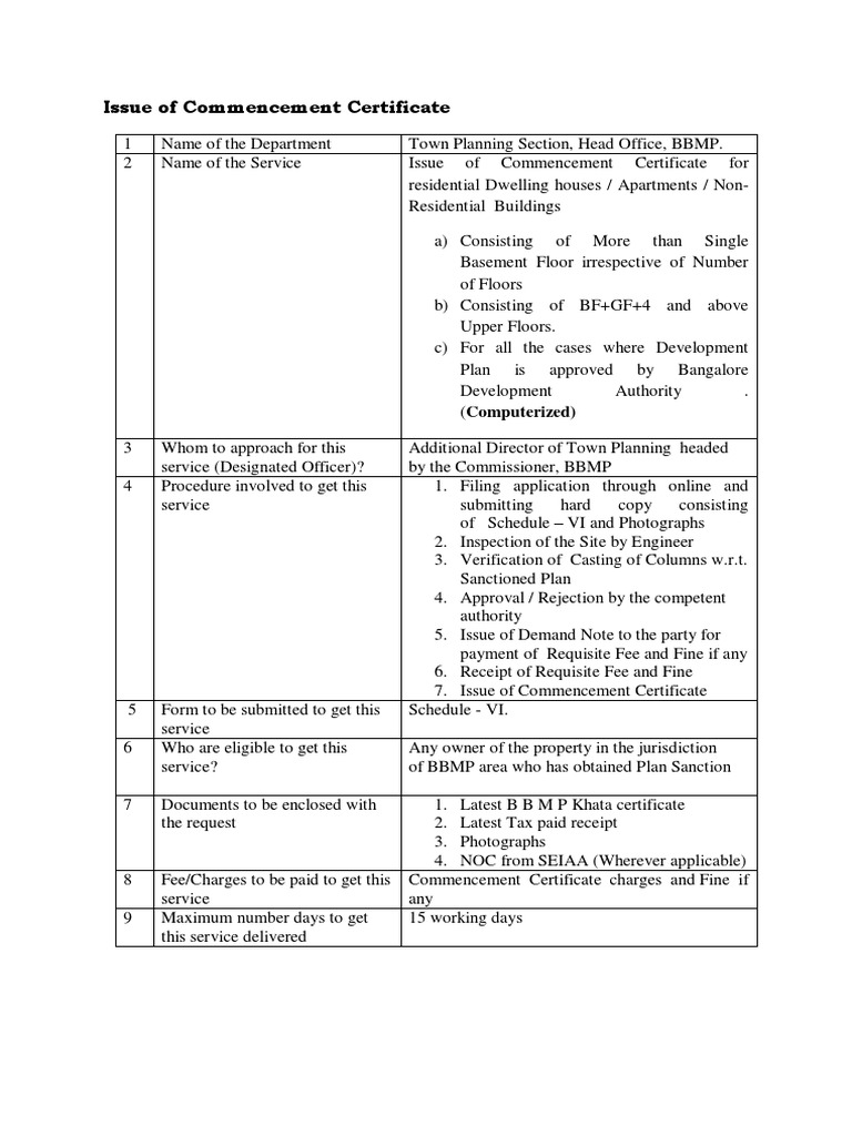 BBMP Commencement Certificate Guide | PDF | Payments | Taxes