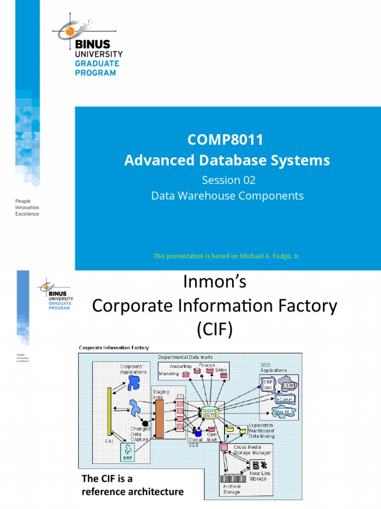 02a - PPT2 - DW Components - R0 | PDF | Data Warehouse | Computer Science