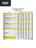 BS 6465-1 Toilet - Provision | PDF | Bathroom | Toilet