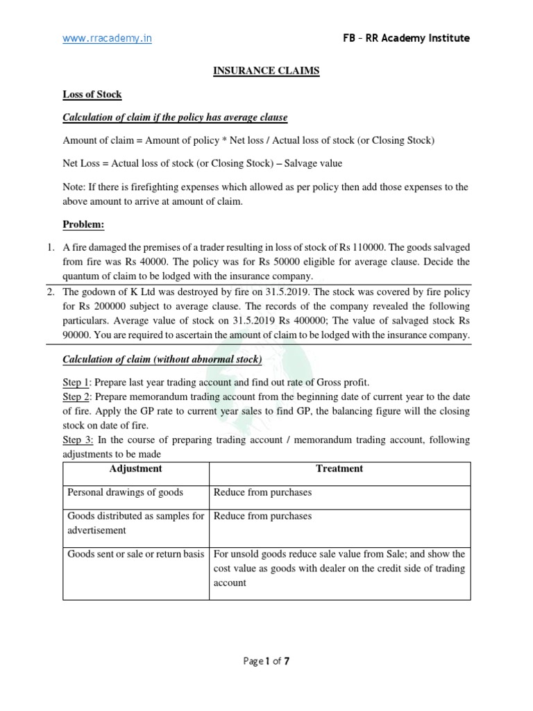 Calculation of Claim If The Policy Has Average Clause: WWW - Rracademy ...