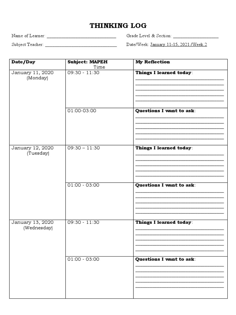 My Thinking Log 1 | PDF