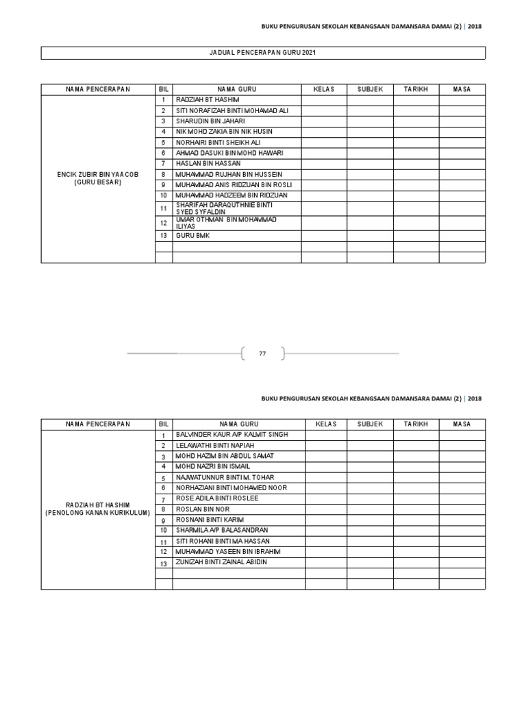 Jadual Pencerapan Guru 2021 | PDF