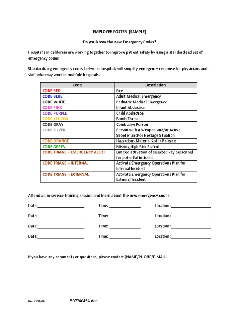 New Emergency Codes for Hospitals | PDF