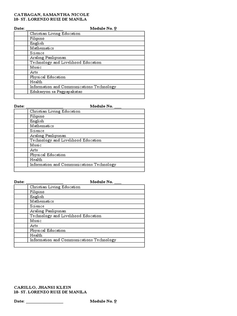 Checklist of Modules | PDF | Human Nature | Science And Technology