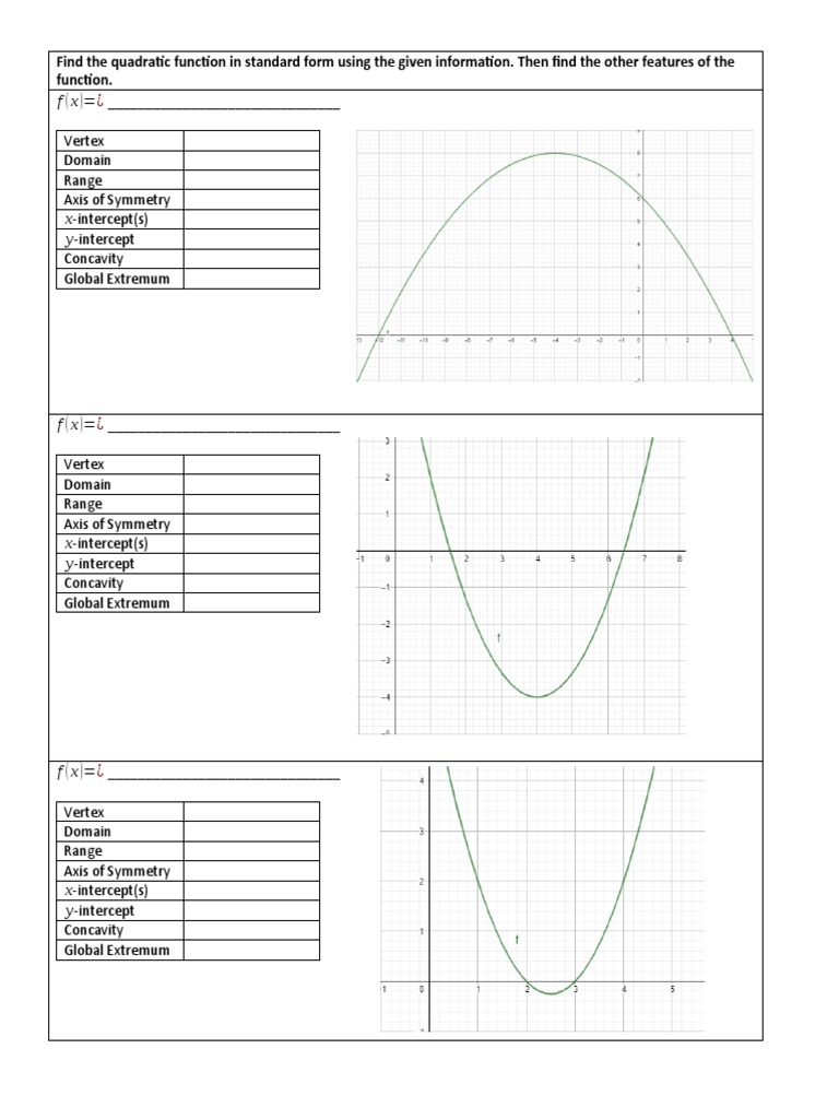 Quadratic Functions Critical Thinking | PDF | Quadratic Equation ...