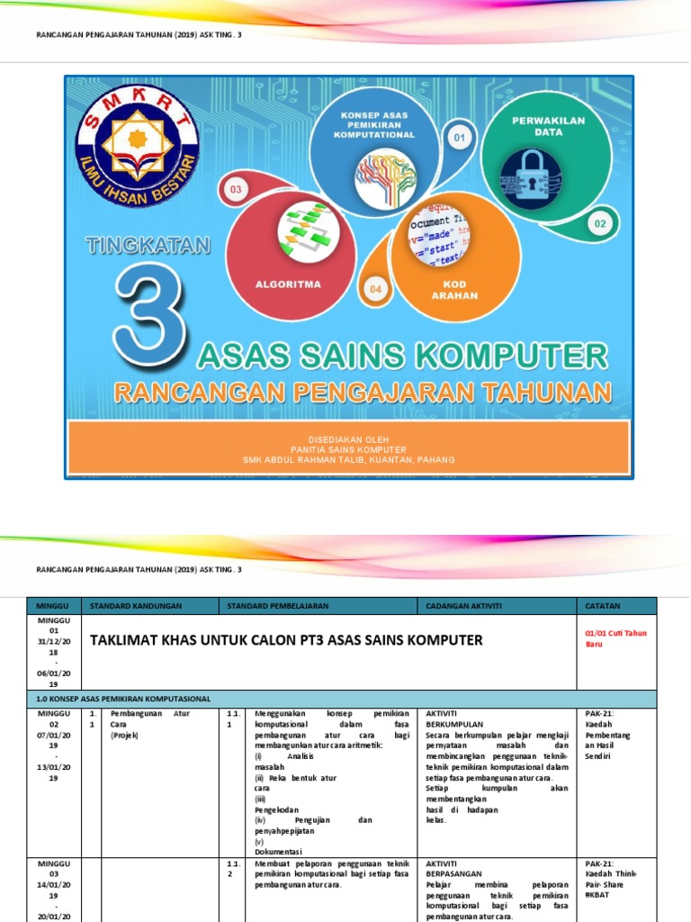 RPT Asas Sains Komputer Tingkatan 3 | PDF