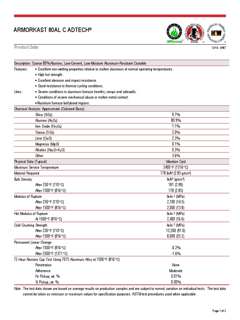 Armorkast 80al C Adtech: Product Data | PDF | Refractory | Metals