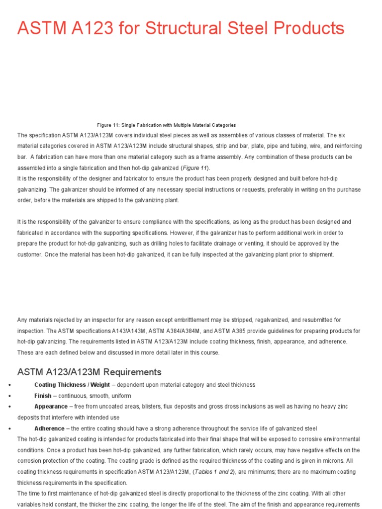 ASTM A123 For Structural Steel Products | PDF | Galvanization ...