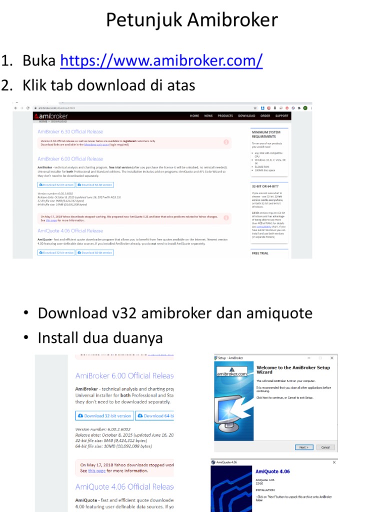 Petunjuk Amibroker | PDF