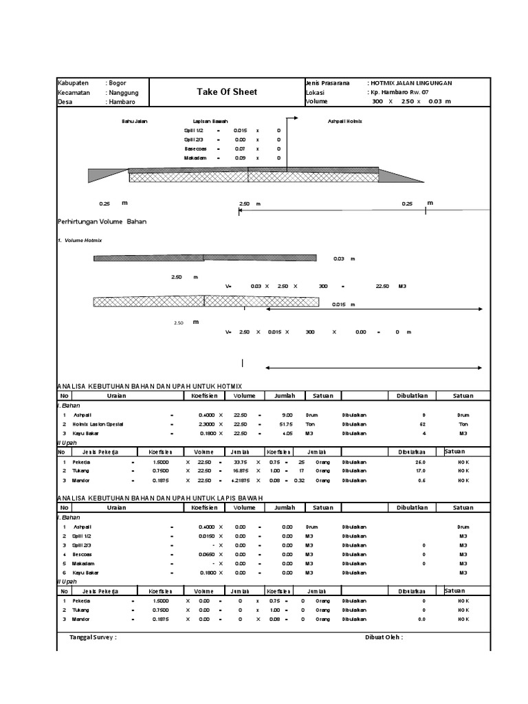 DP-01-2020-RAB Aspal Jalan Lingkungan 460x 1 Kp. Hambaro | PDF