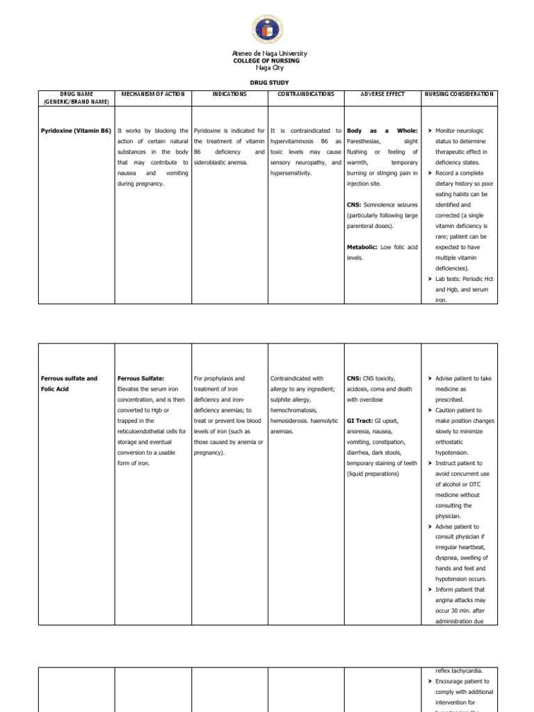 NCP - Drug Study Format | PDF | Anemia | Diseases And Disorders