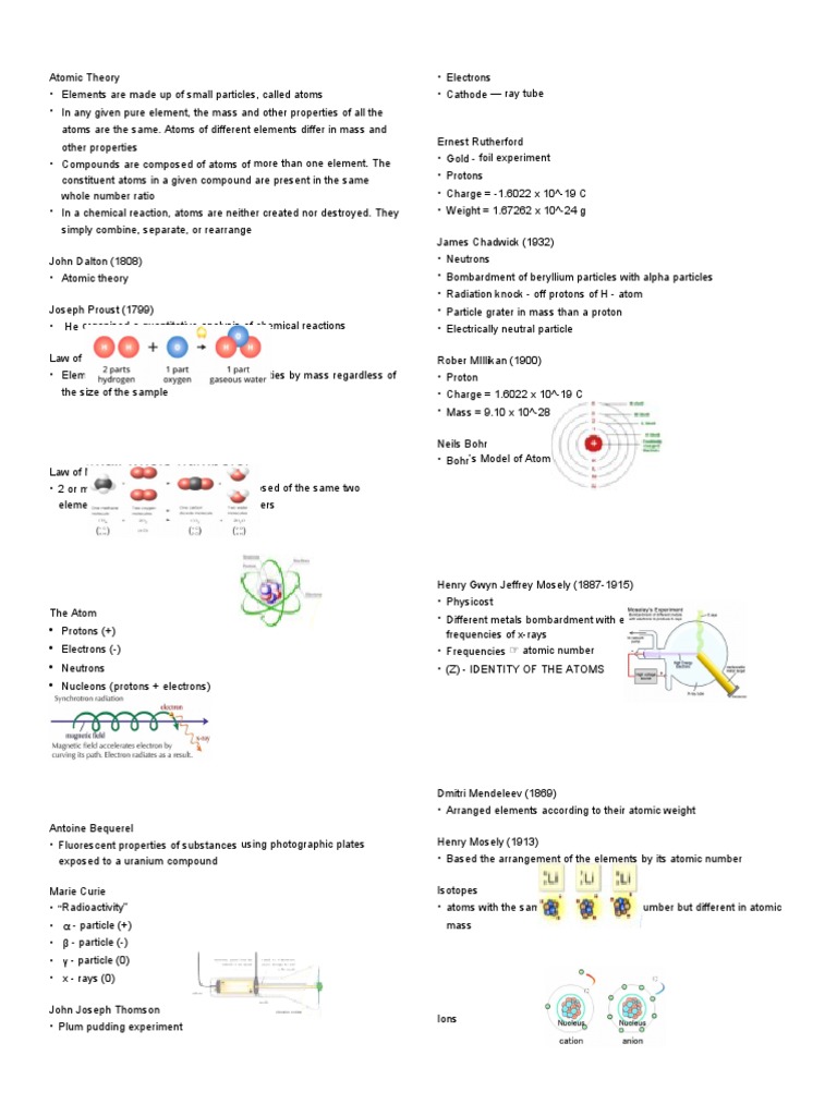 Atomic Theory | PDF | Atomic Orbital | Atoms