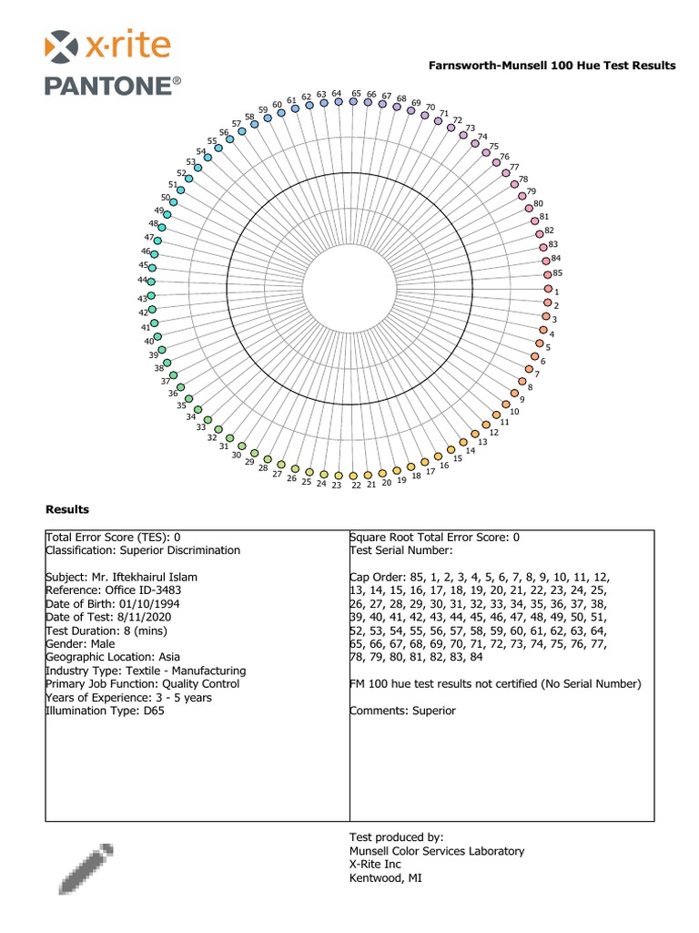 Farnsworth-Munsell 100 Hue Test Results | PDF | Senses | Computer Graphics