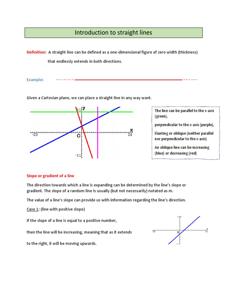 Introduction To Straight Lines | PDF | Line (Geometry) | Slope