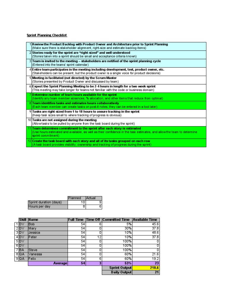 Sprint Planning Checklist Template For Excel | Download Free PDF ...
