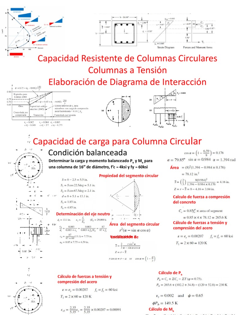 Diseño de Columnas Circulares | PDF | Materiales | Ingeniero civil