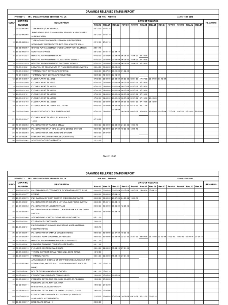 WB066M Master DRG List As 0n 15 05 10 | PDF | Boiler | Building Engineering