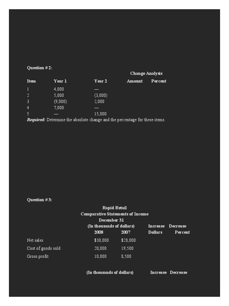 Change Analysis For Financial Statements | PDF | Finance & Money Management