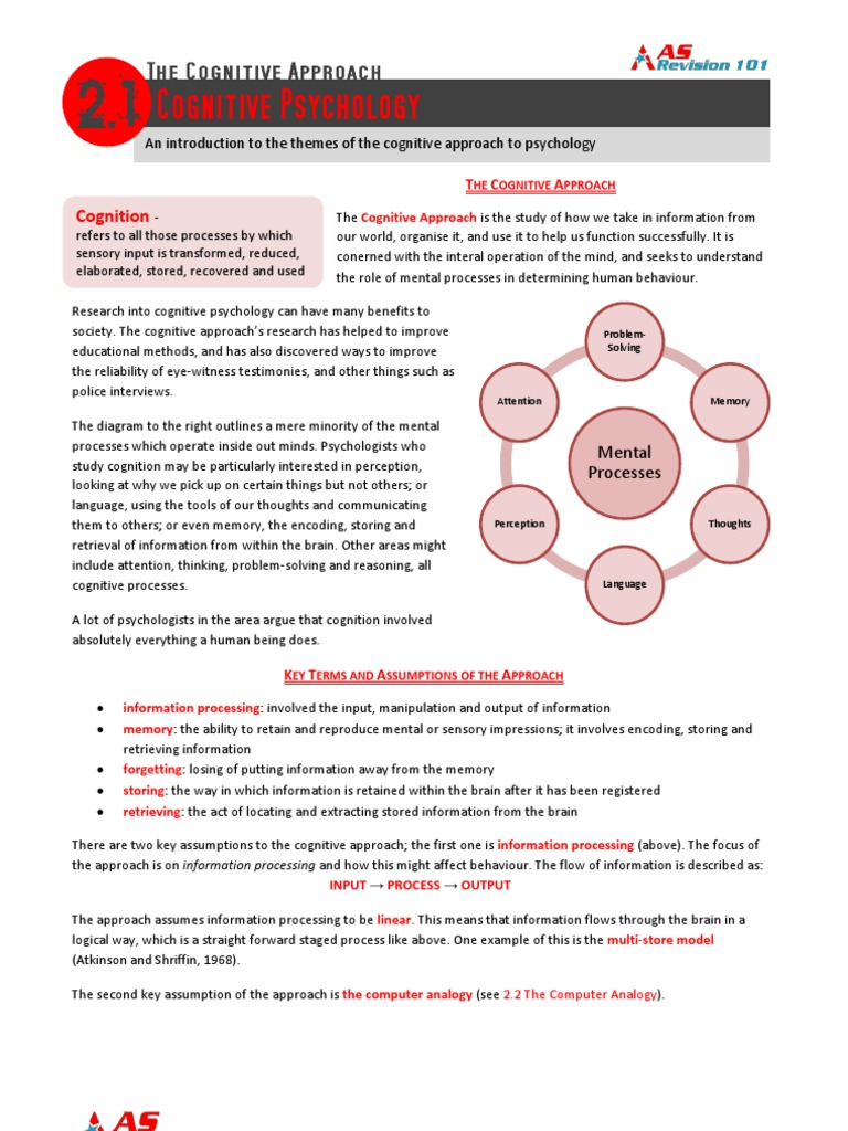 Understanding the Cognitive Approach: An Overview of its Key Themes ...