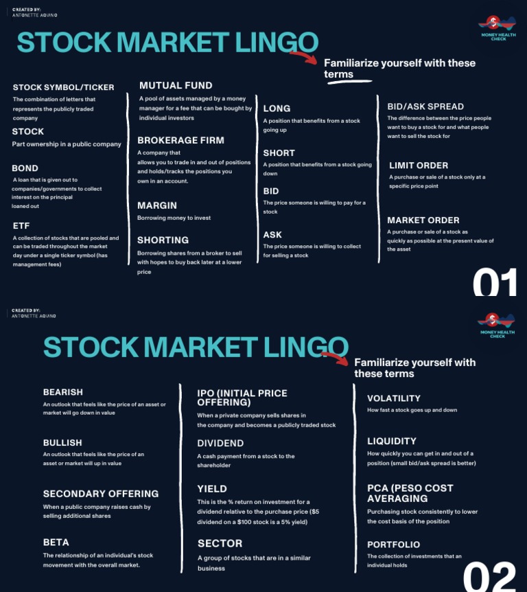 Stock Market Terminology | PDF | Stock Market | Order (Exchange)