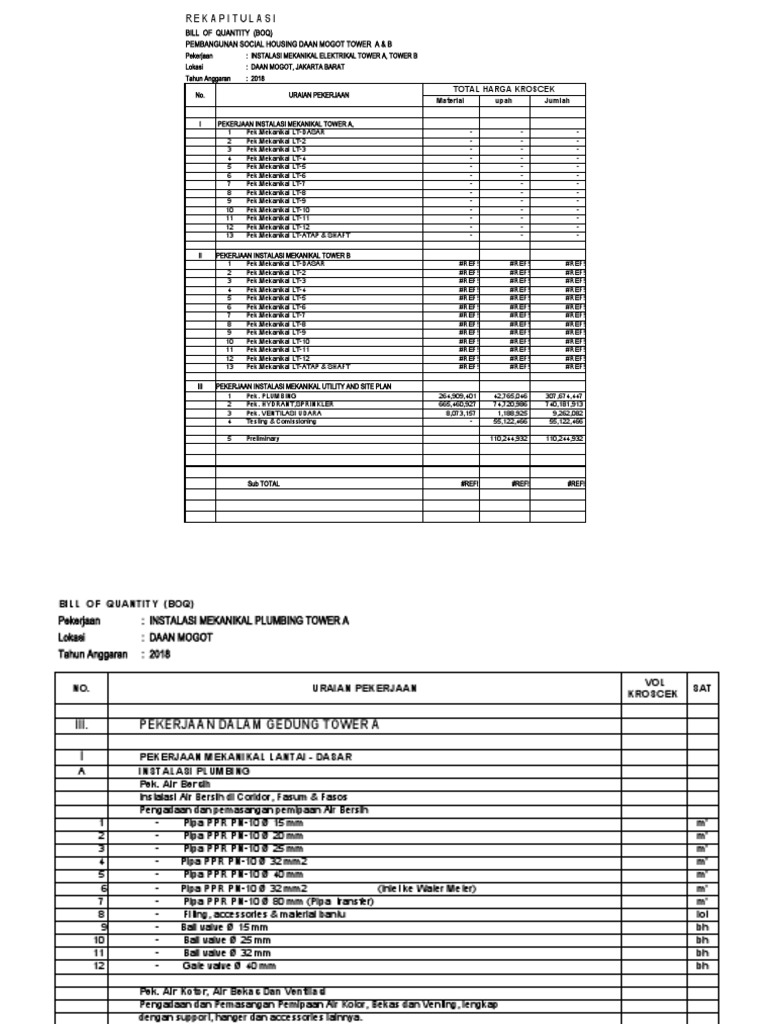 BOQ DETAIL TOWER A | PDF