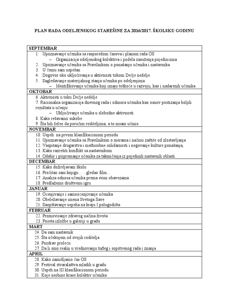 Plan Rada Odeljenskog Starešine | PDF