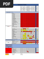 HSE Training Matrix | PDF