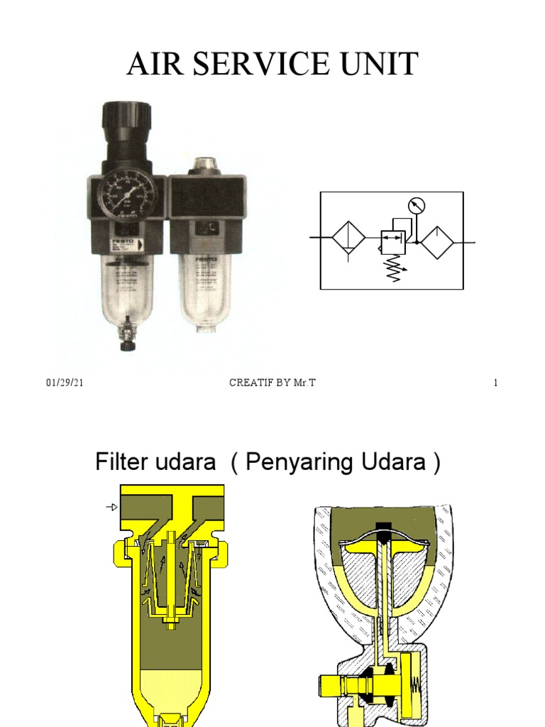 9.air Service Unit | PDF