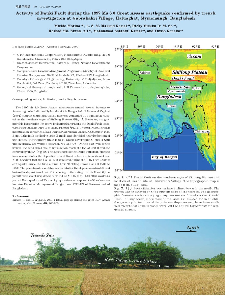 Activity of Dauki Fault During The Investigation at Gabrakahri Village ...