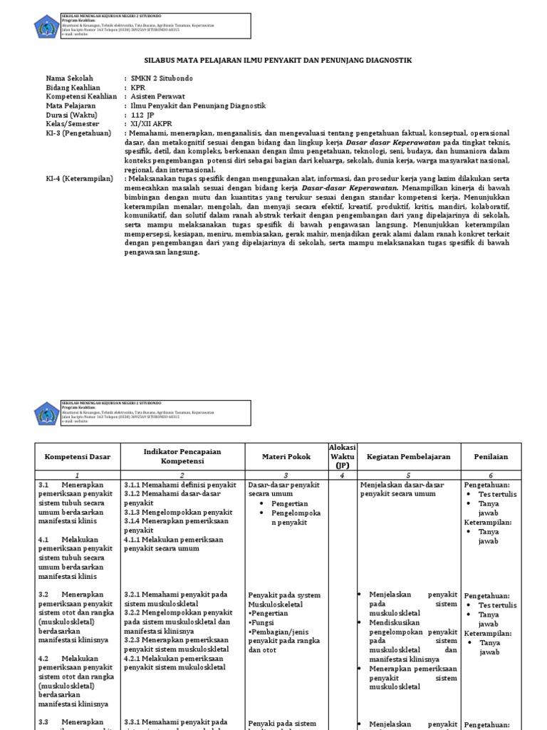 Ippd Xi Xii | PDF | Pengembangan Diri