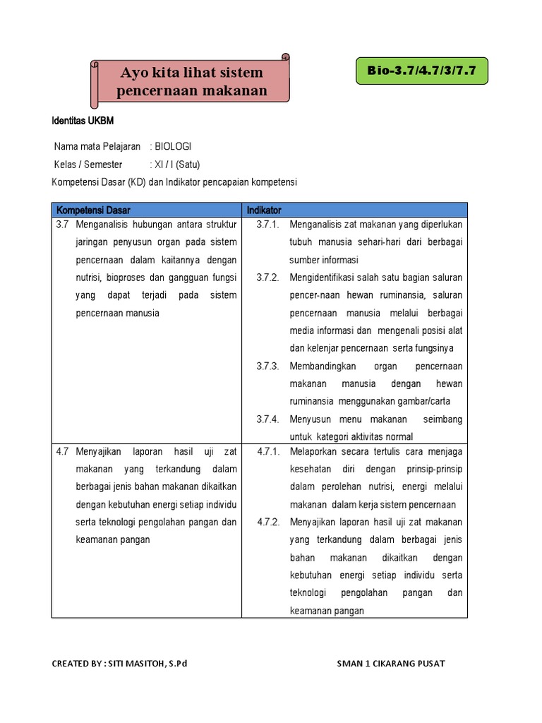 UKBM 7 Muhammad Rizqan Azka XI MIPA 1 | PDF