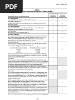 Asme Sec V Article 9 Visual Examination | PDF | Lighting | Visual Acuity