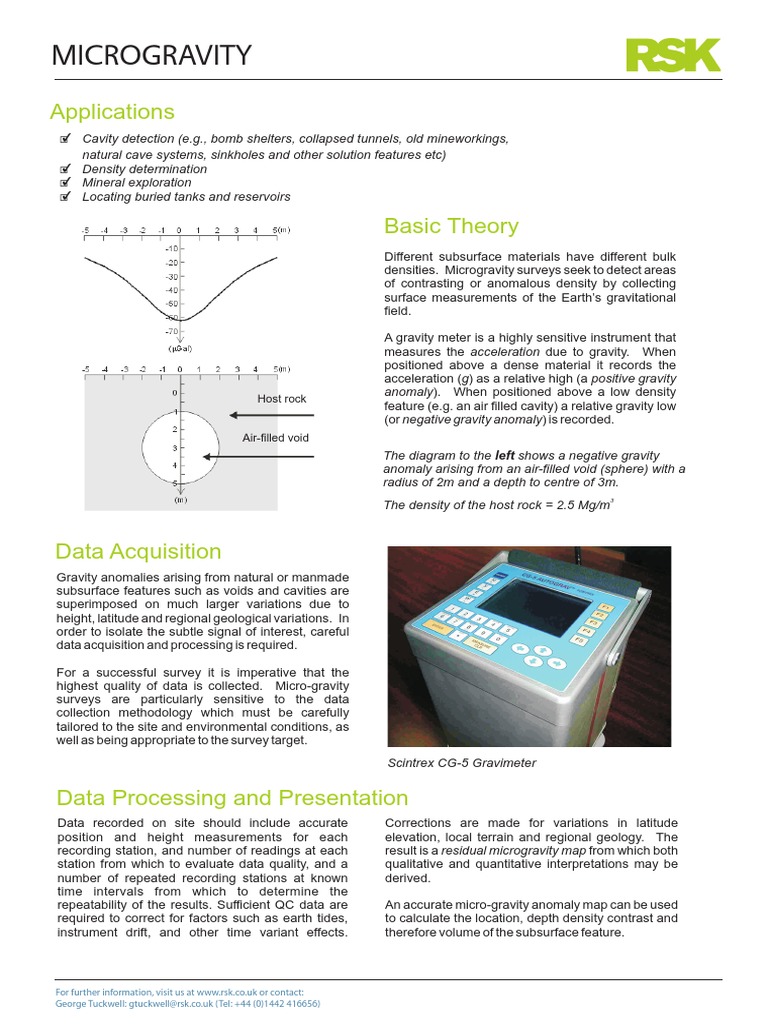 Applications and Case Studies of Microgravity Surveys for Detecting ...